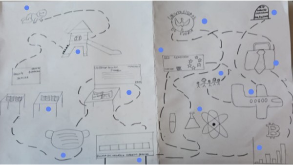 Trabalho EV | Genially