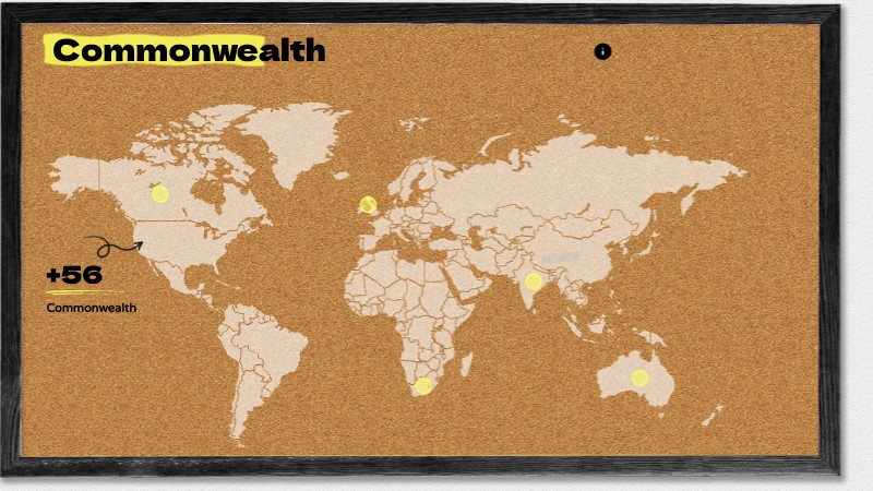 Commonwealth | Genially