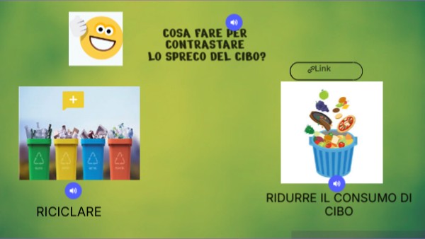 COSA FARE PER CONTRASTARE LO SPRECO DEL CIBO? | Genially