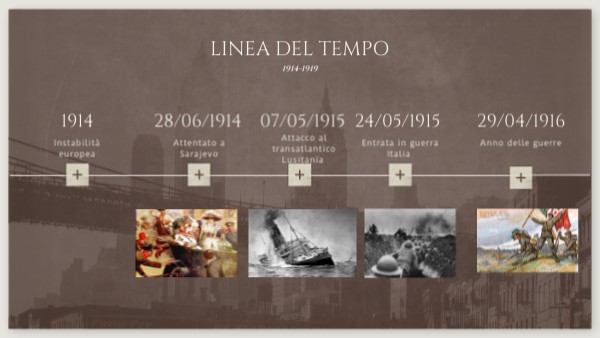 Linea del tempo | Genially