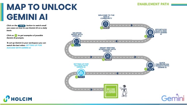 BECOME A GEMINI AI EXPERT | Genially