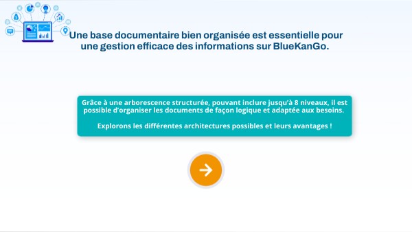 M6 V1 - Quelle architecture pour votre base documentaire ? | Genially