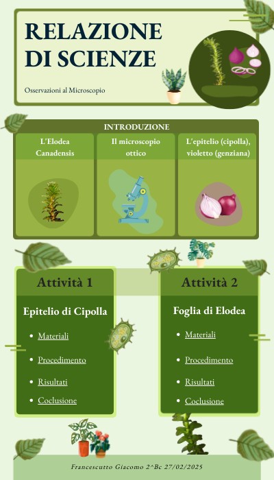 relazione di scienze | Genially