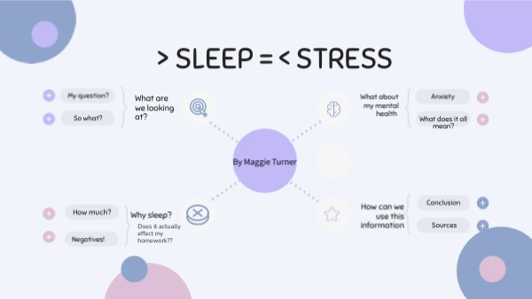 > SLEEP