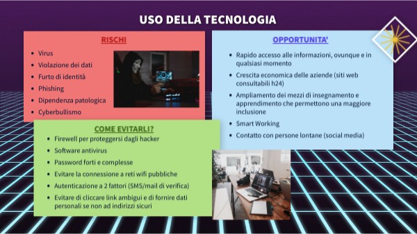 USO DELLA TECNOLOGIA | Genially