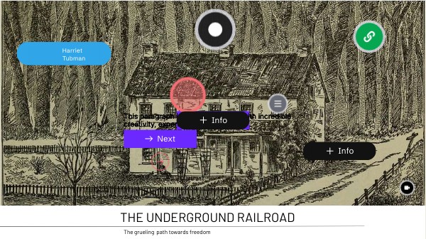 The underground railroad | Genially