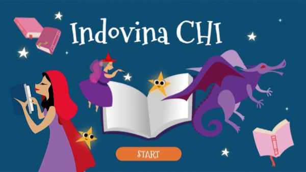 Indovina CHI | Genially