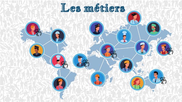 Les métiers | Genially