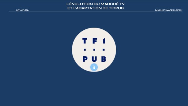 situation 1 milene tavares lopes | Genially