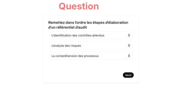 Etapes de l'élaboration d'un référentiel d'audit | Genially