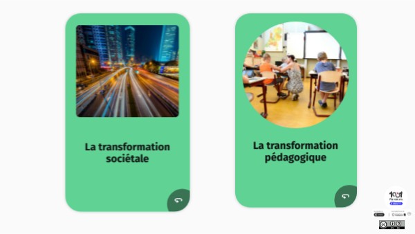 Transformation societale et pédagogique | Genially