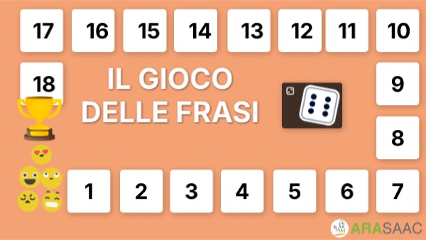 IL GIOCO DELLE FRASI | Genially