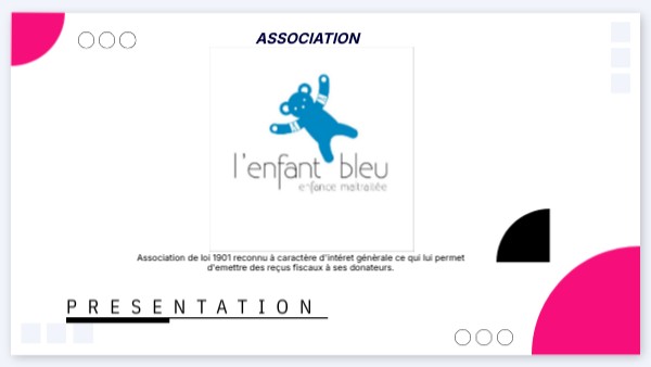 Presentation | Genially