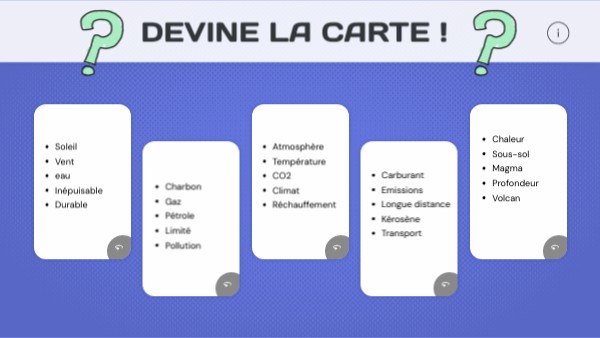 Devine la carte ! | Genially