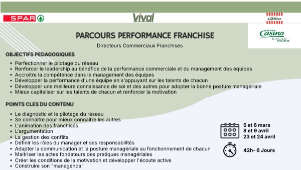 parcours performance franchise | Genially