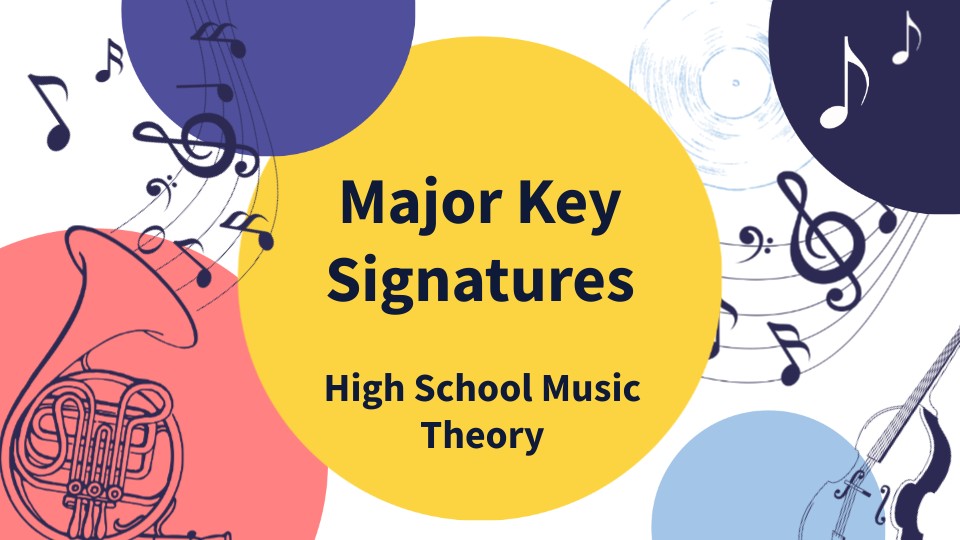 Major Key Signatures | Genially