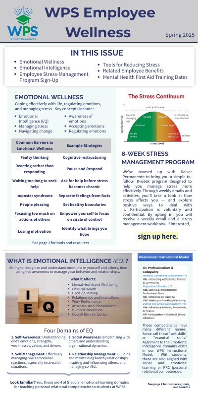 March Wellness News | Genially