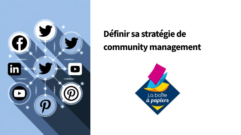 Définir sa stratégie de community management | Genially