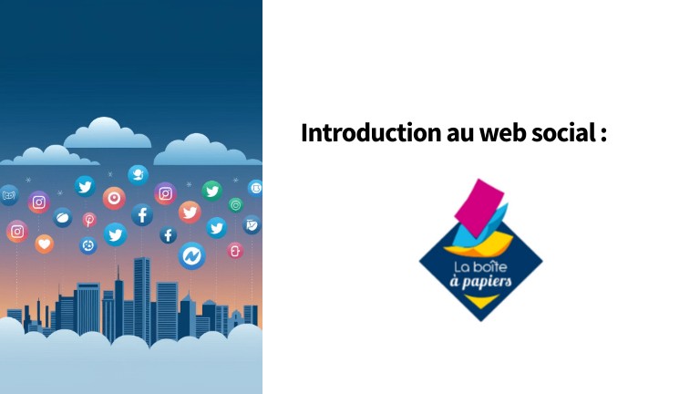 Introduction au web social : | Genially