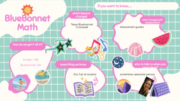 BlueBonnet Math | Genially