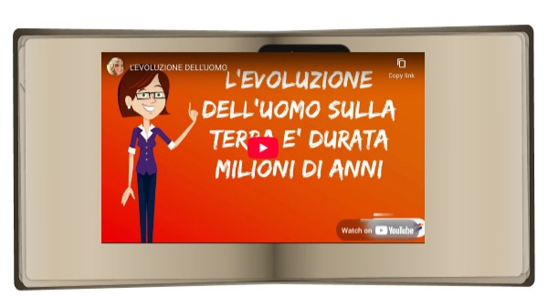 L'evoluzione dell'uomo | Genially