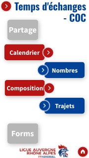 Echanges AURA | Genially