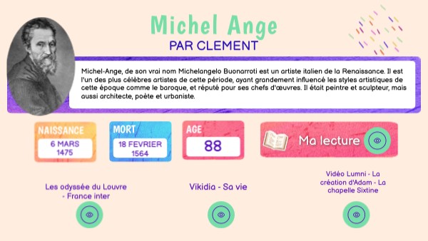 Michel Ange | Genially