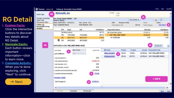 Navigating the BP | Genially