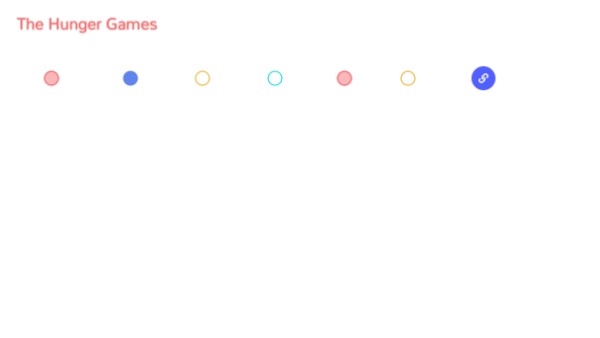 The Hunger Games | Genially