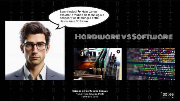 Hardware vs Software | Genially