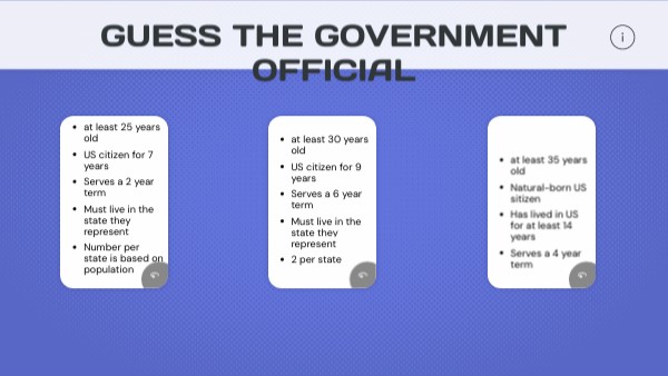 guess the Government Official | Genially