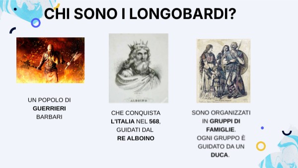 CHI SONO I LONGOBARDI? | Genially