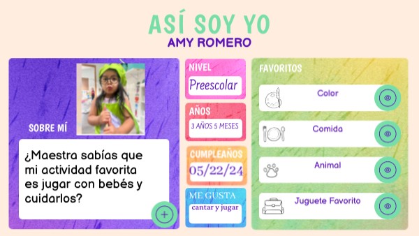 ASÍ SOY YO | Genially