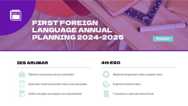 FIRST FOREIGN LANGUAGE ANNUAL PLANNING 2024-2025 | Genially