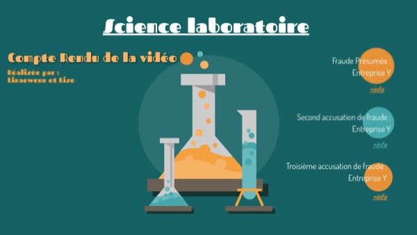 Science laboratoire | Genially