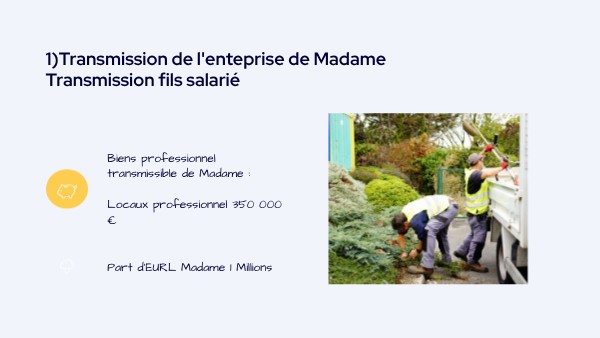 1)Transmission de l'enteprise de Madame Transmission fils salarié | Genially