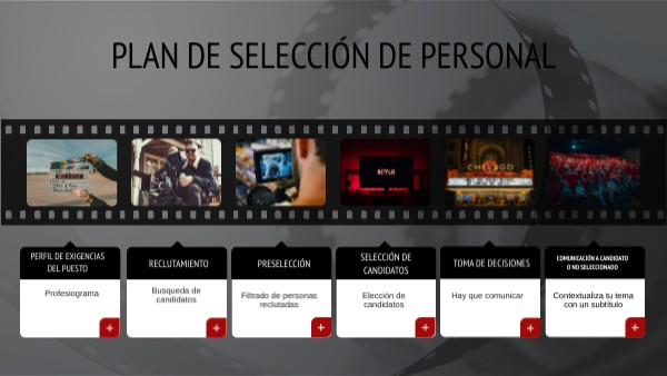 plan de selección de personal | Genially