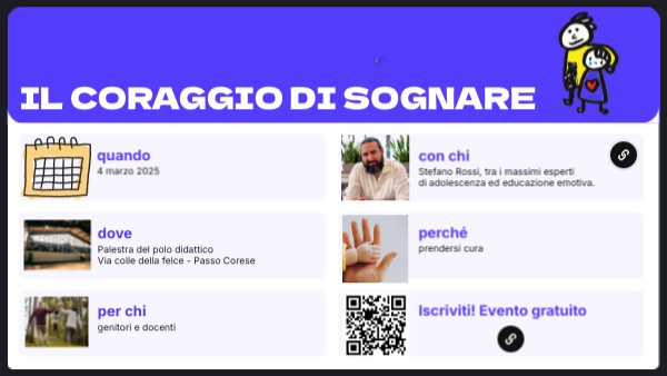 il coraggio di sognare | Genially