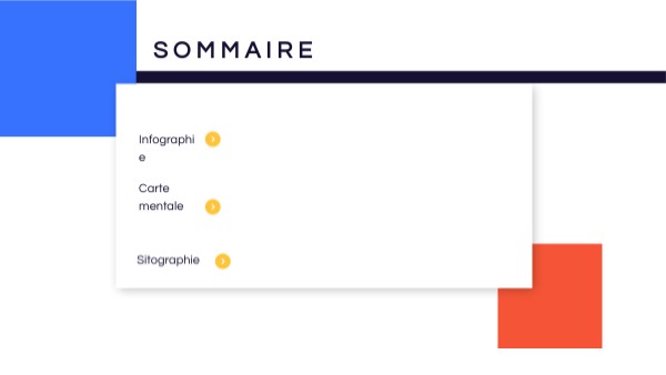 Sommaire | Genially