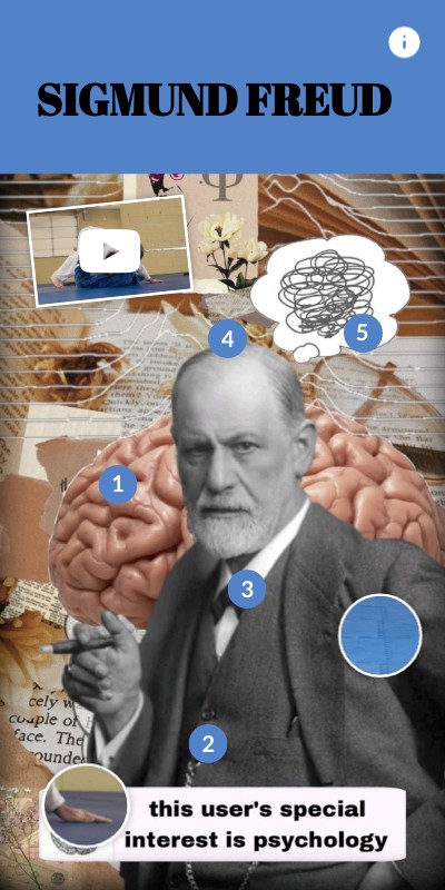 Sigmund Freud | Genially