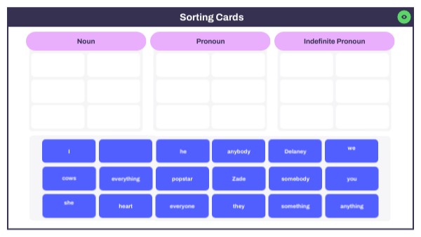 Sorting Nouns, Pronouns, and Indefinite Pronouns | Genially