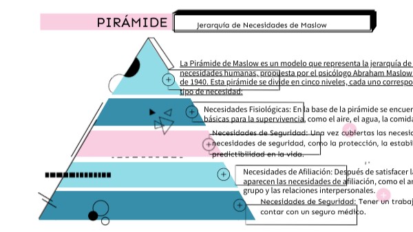 pirámide | Genially