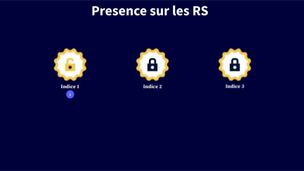 Presence sur les RS | Genially