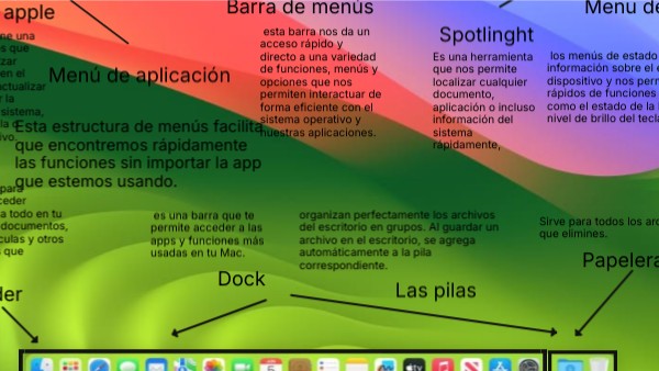 Menu de apple | Genially