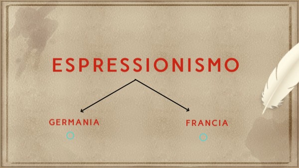ESPRESSIONISMO | Genially