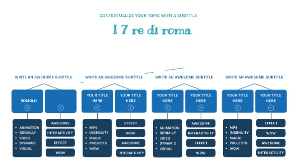 I 7 re di roma | Genially