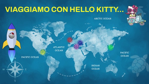 VI AGGIAMO CON HELLO KITTY... | Genially