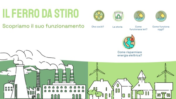 il ferro da stiro | Genially