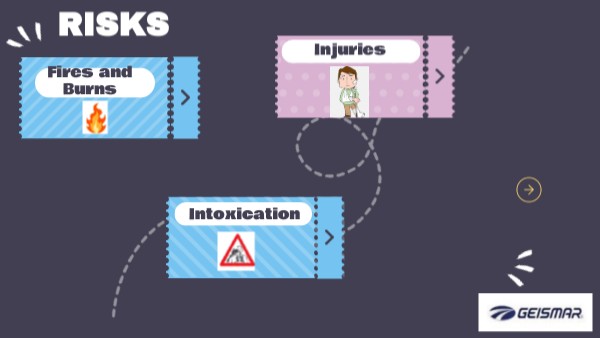 MP6 NEO - RISKS | Genially