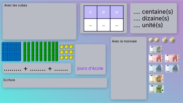 Chaque jour compte | Genially